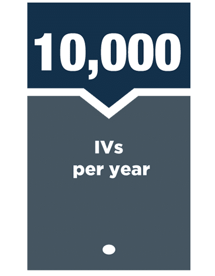 Home - IVme Wellness + Aesthetics